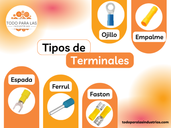 TERMINAL TIPO FASTON › Todo para las industrias